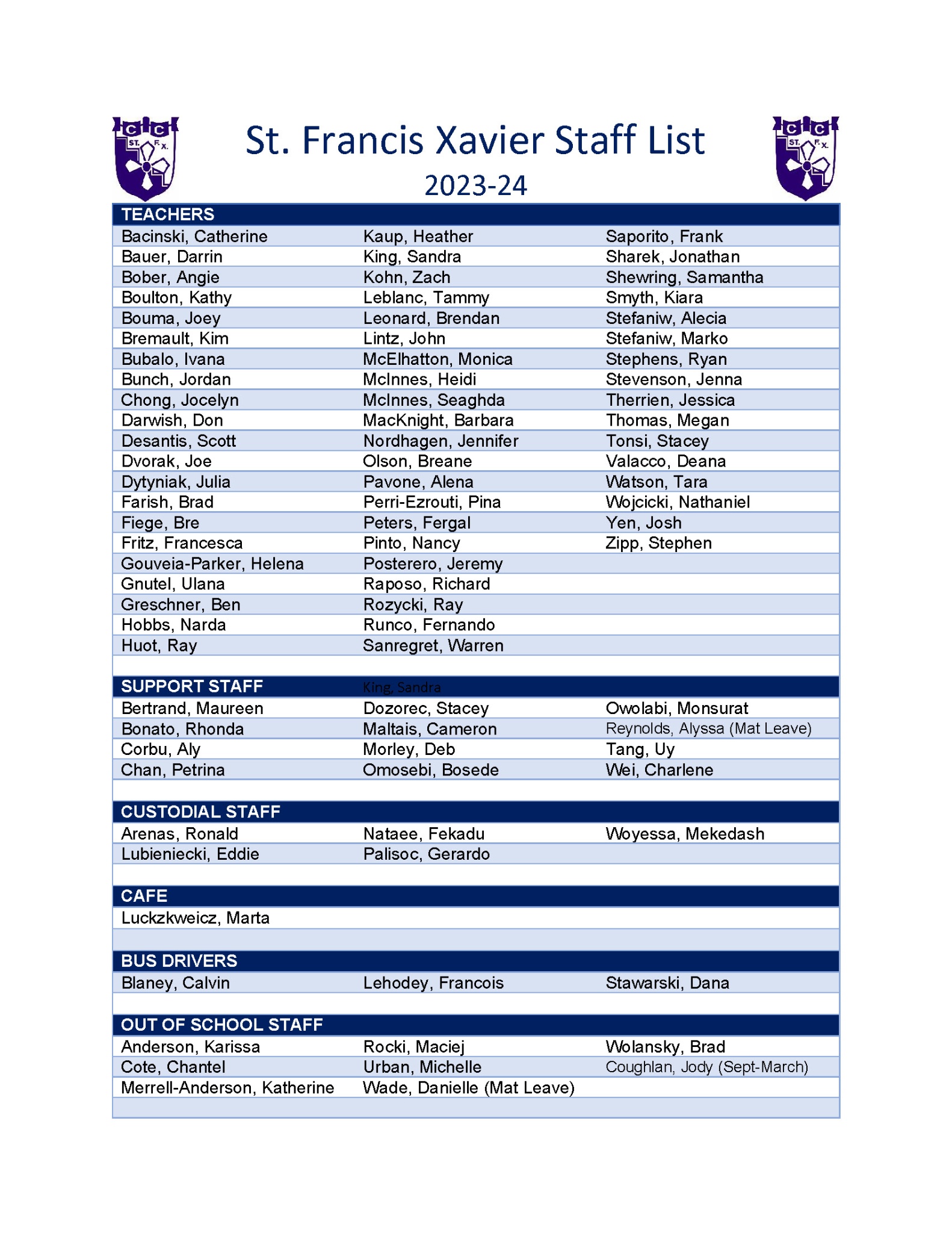 St FX Staff - St. Francis Xavier Catholic High School